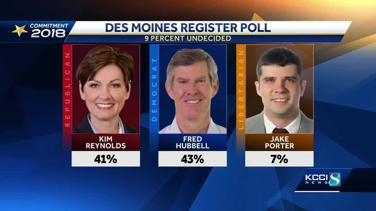 Iowa Poll: Hubbell narrowly ahead of Reynolds in gubernatorial race
