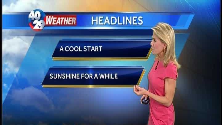 Laura's Weather Webcast Mar. 18th