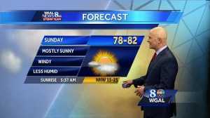 Joe Calhoun has the weekend forecast