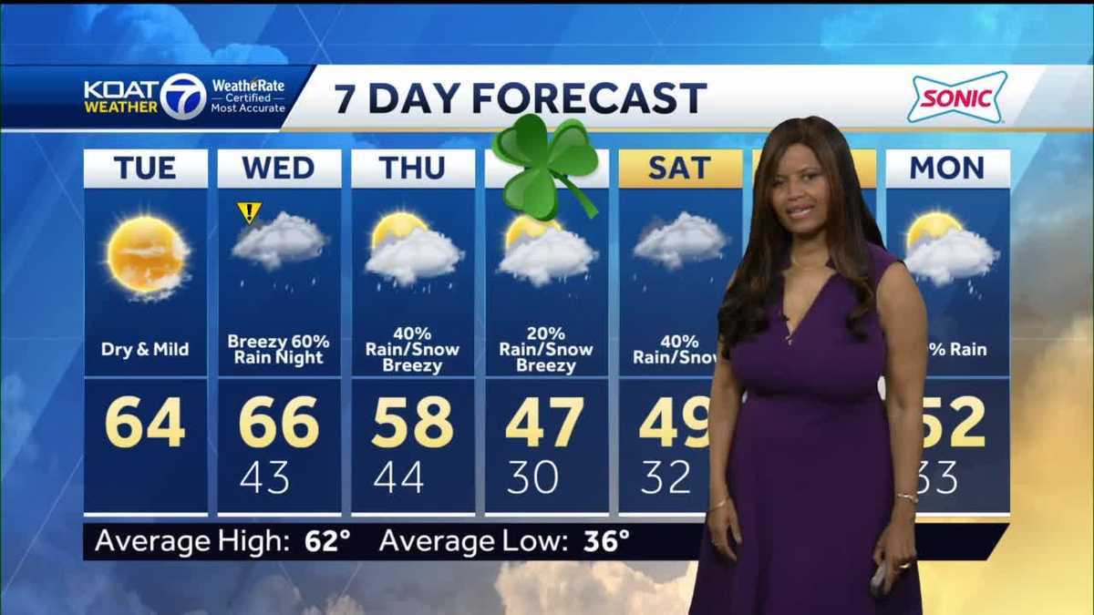 Calm Tuesday before next storm arrives to New Mexico