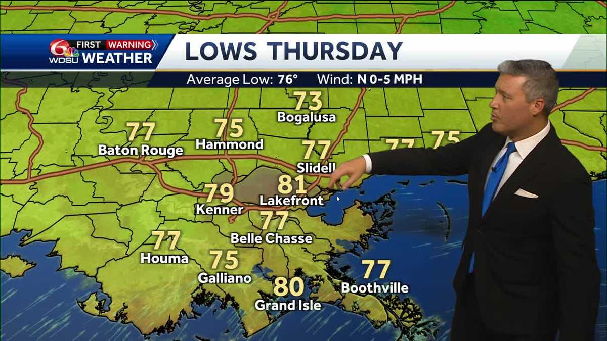 New Orleans weather forecast rain chances high temp tropics