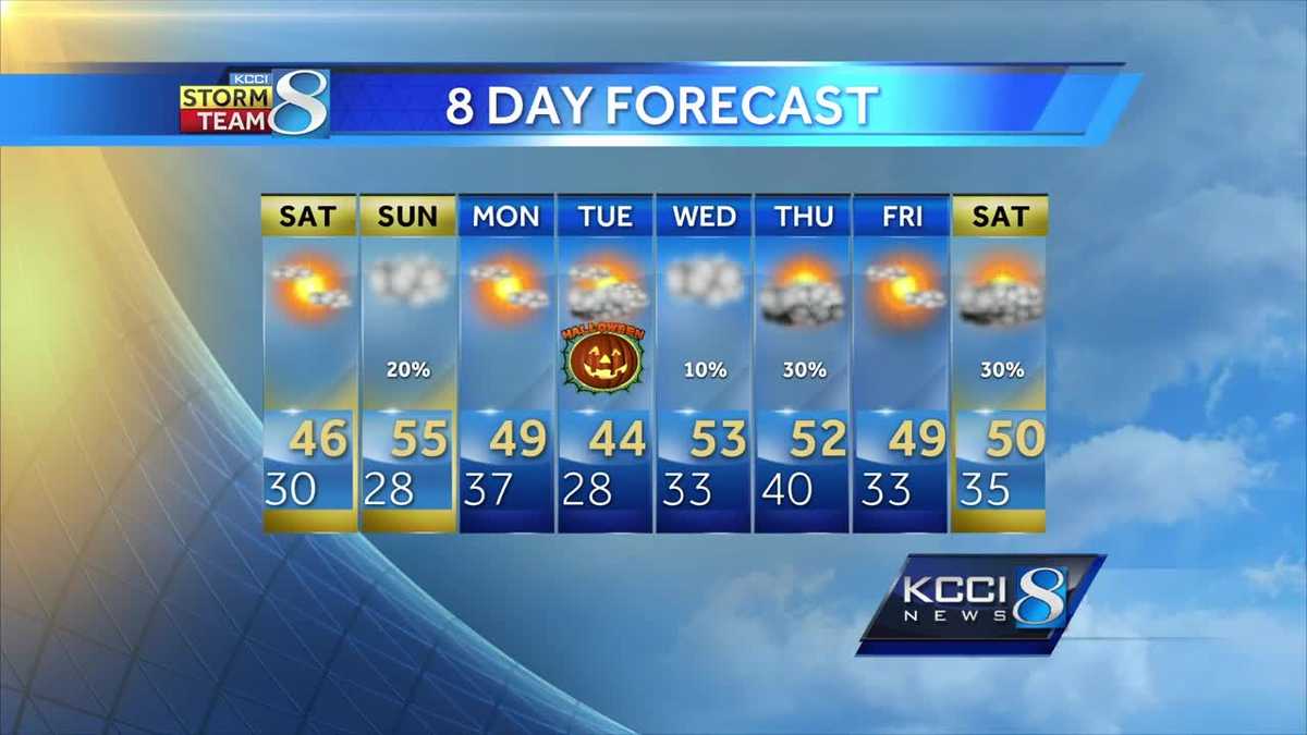 Videocast: Dry weather ahead in your 8-day forecast