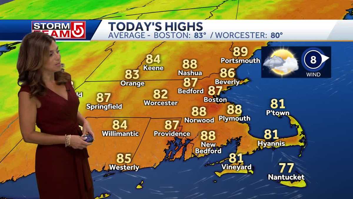 Video: Humidity drops; sunny and warm stretch ahead