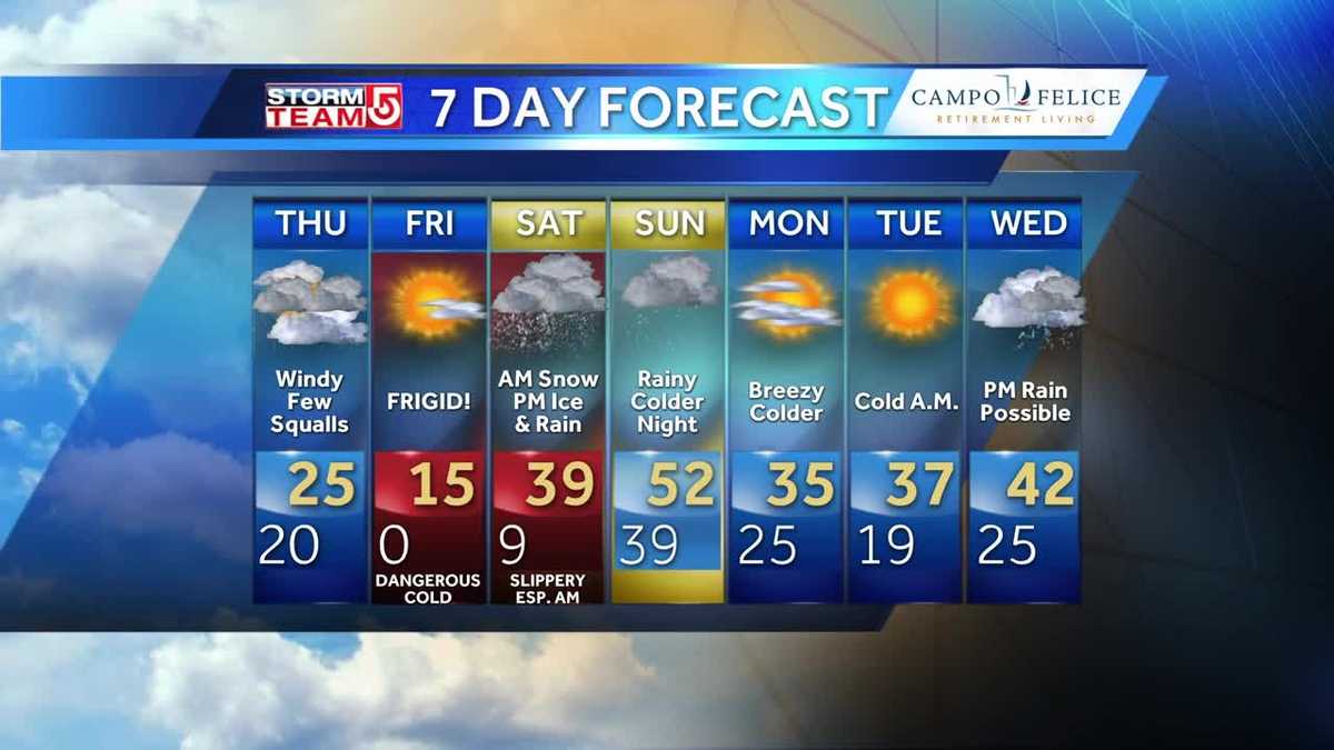 Video: Wicked cold could be record-breaking