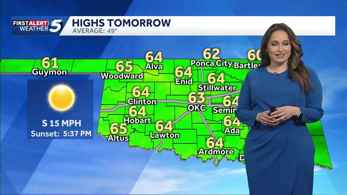 FORECAST: Early Week Warm Up