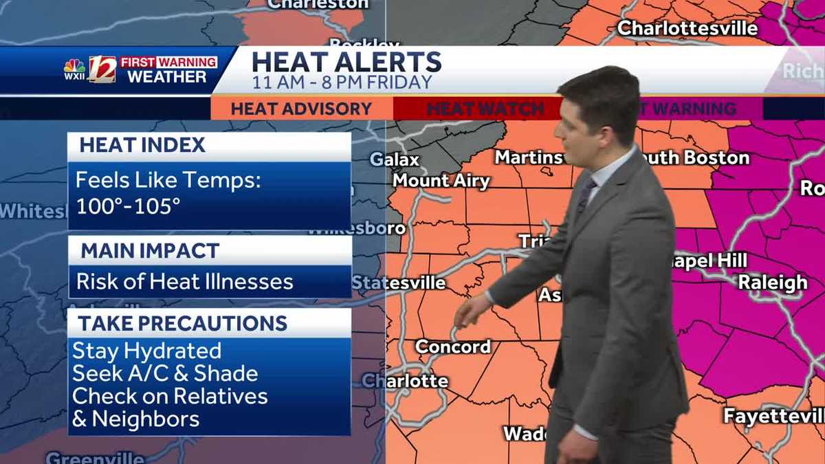 WATCH: Heat advisory Friday, feels like 100°+ with isolated storms