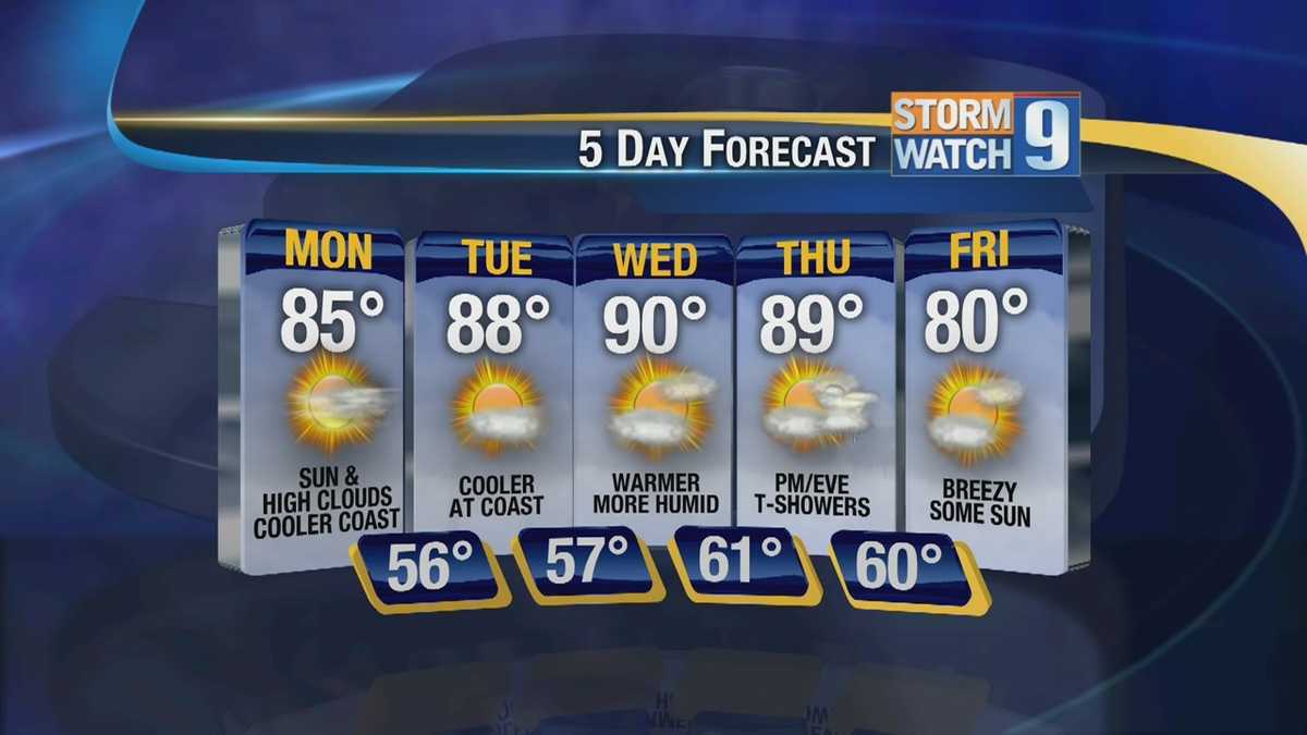 Monday morning forecast