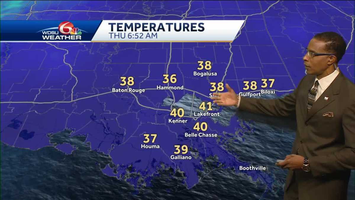 Cloudy and cold am, chilly afternoon