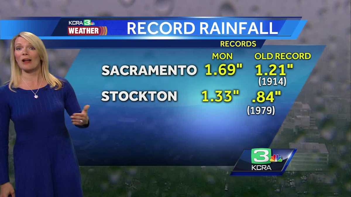 Tamara's Tuesday Northern California Weather Forecast 02.21.17