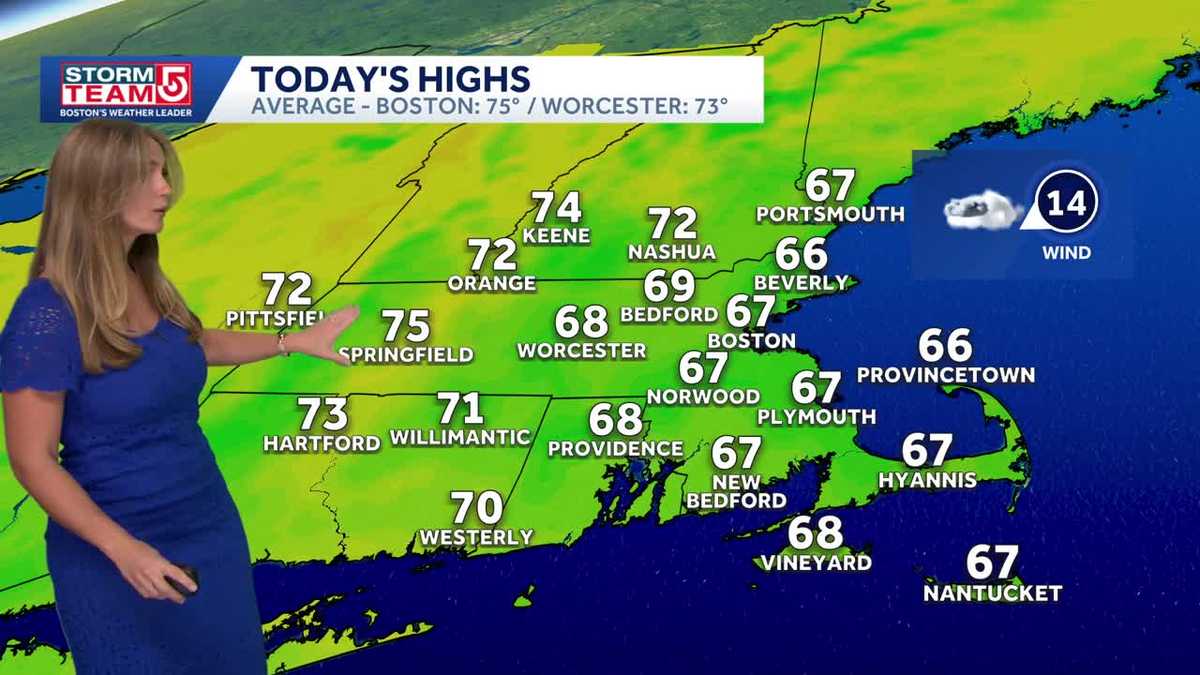 Video: Cool temps, drizzle possible for parts