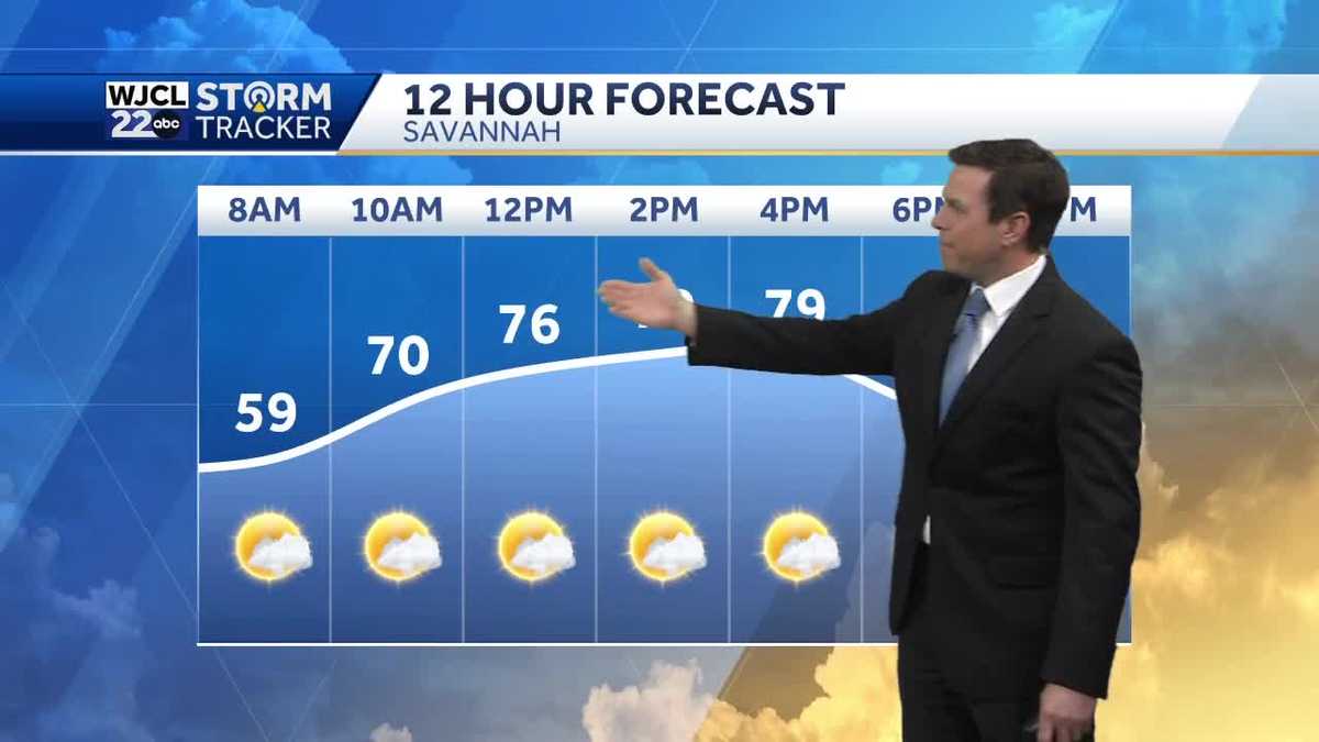 More spring-like weather but tracking showers and cooler weather