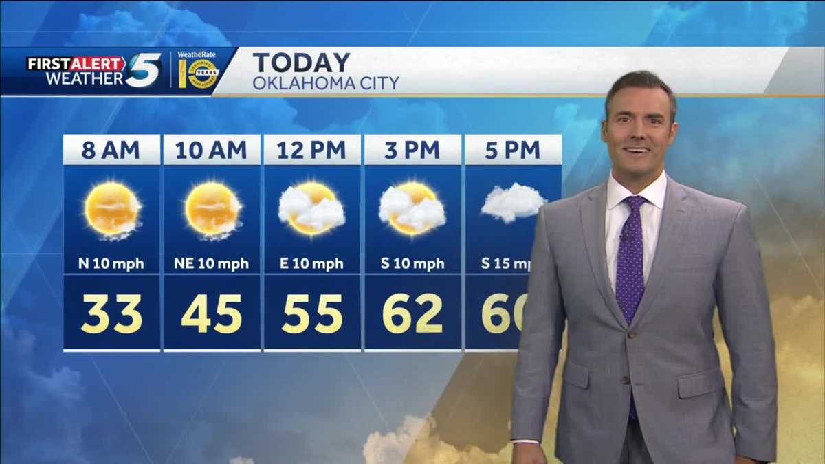 FORECAST: Dry today, rain moves in tonight