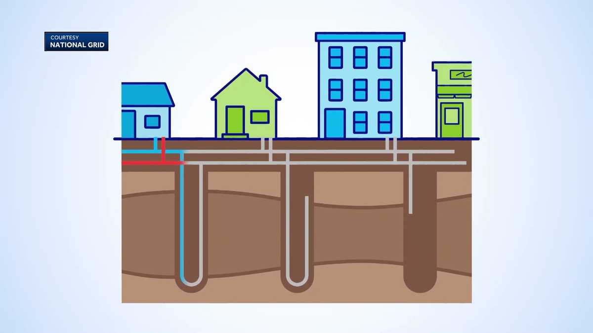 Boston housing complex will get 'bold' heating upgrade in National Grid ...