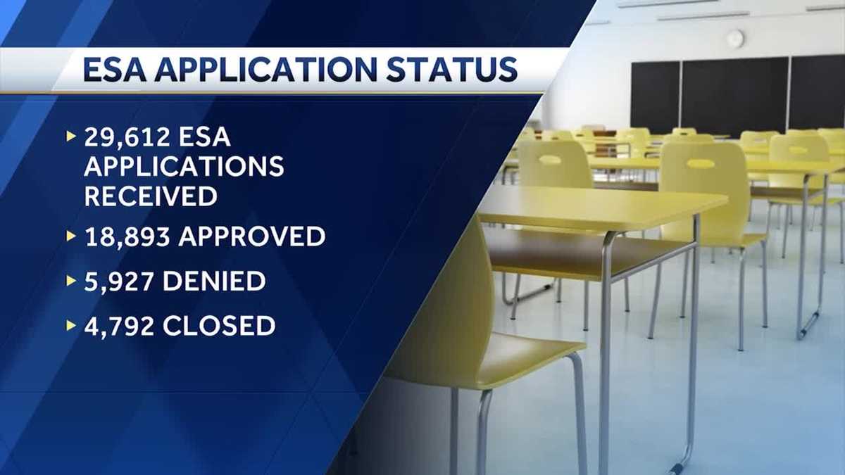 Nearly 19,000 students approved for new ESA program, state says