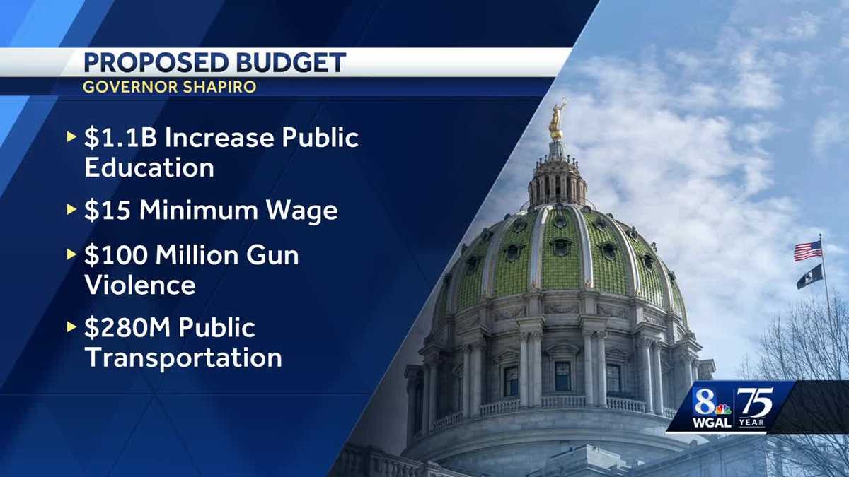 Budget hearings begin Tuesday