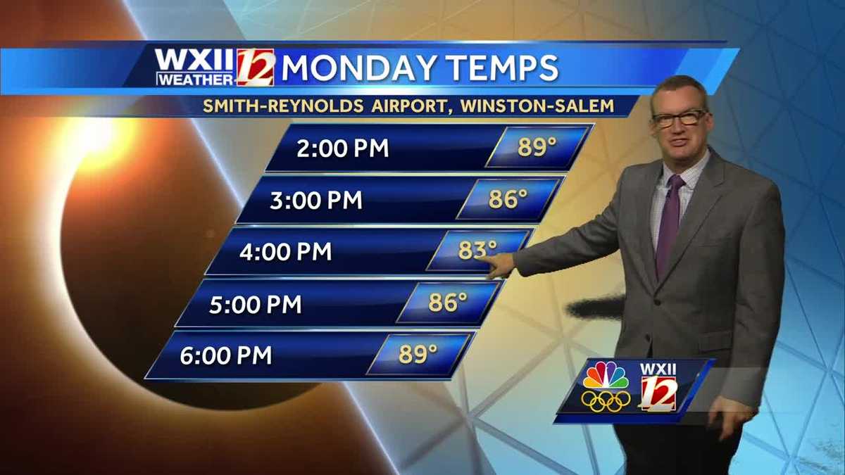 WATCH: Better feeling weather is coming...eventually