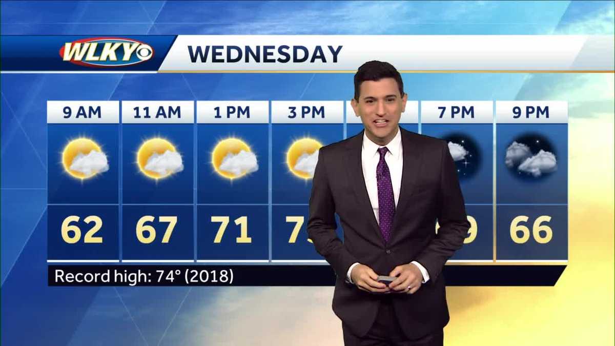 Record Warmth Wednesday Strong Storms Possible Tomorrow