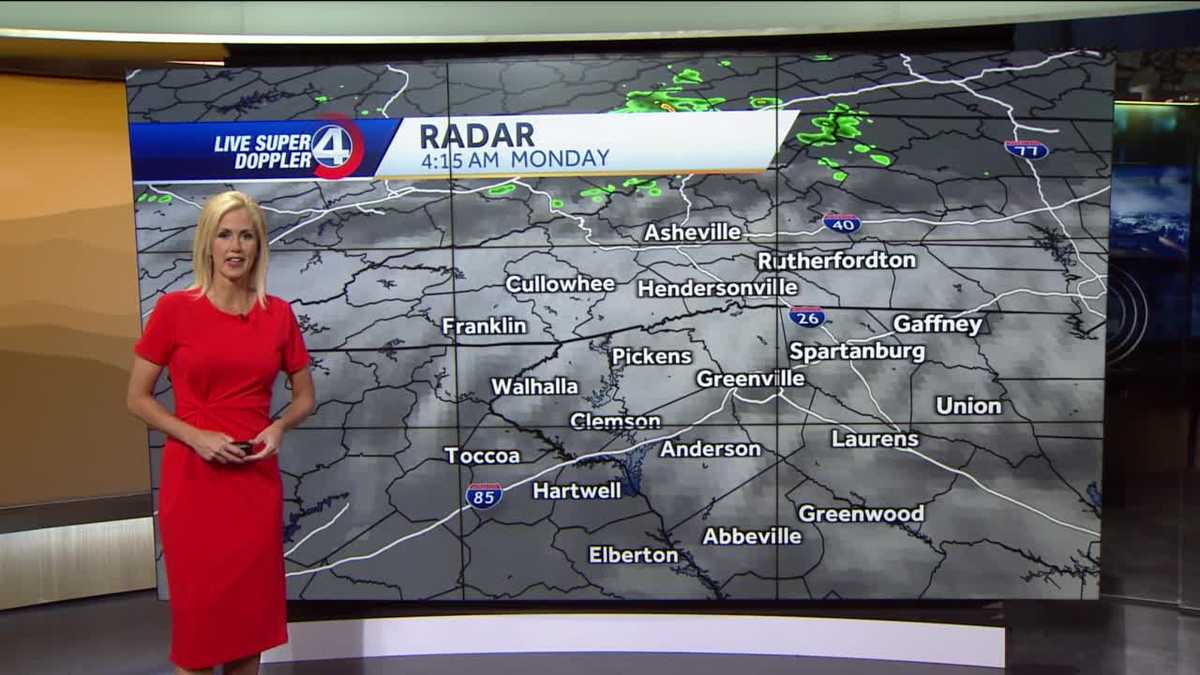 Videocast: Unsettled this week