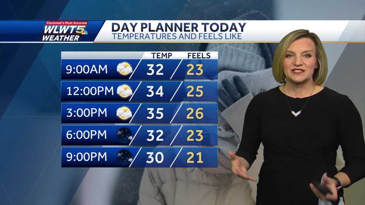 Coldest Days Since February
