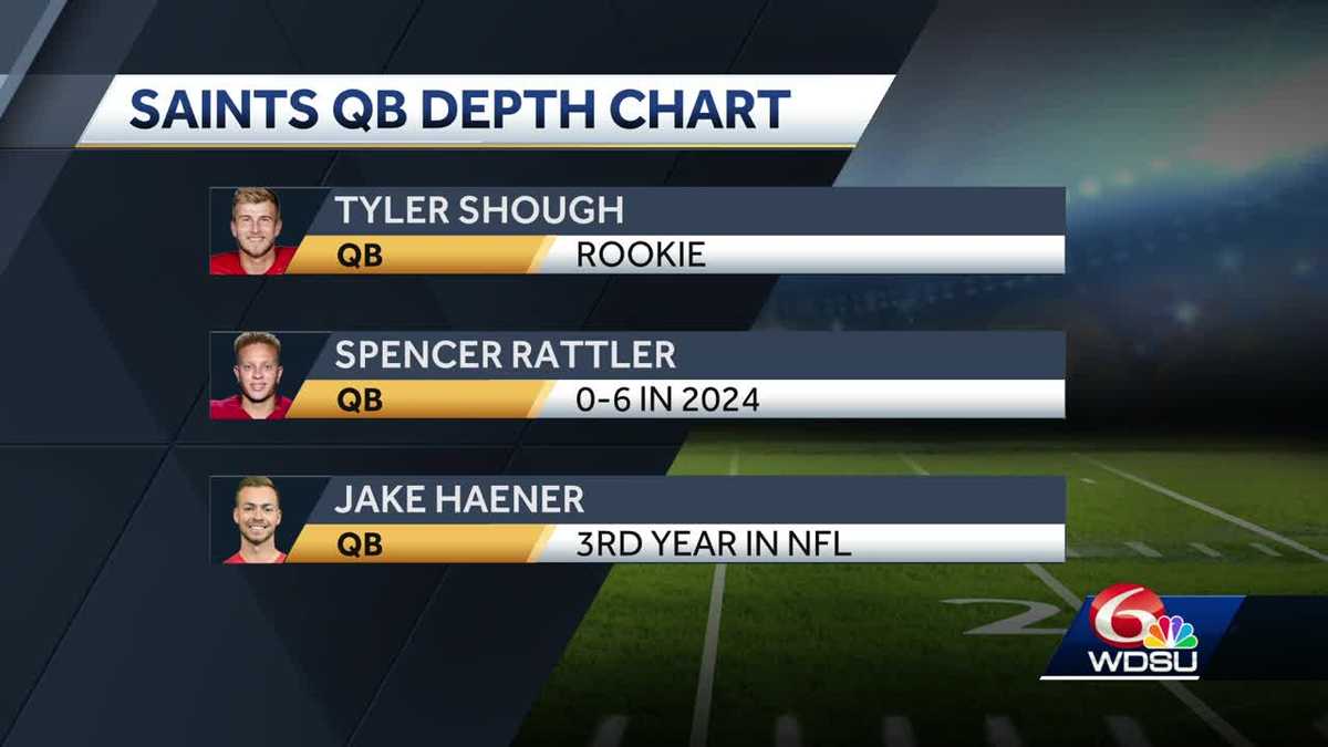 New Orleans Saints will hold quarterback competition following Derek ...