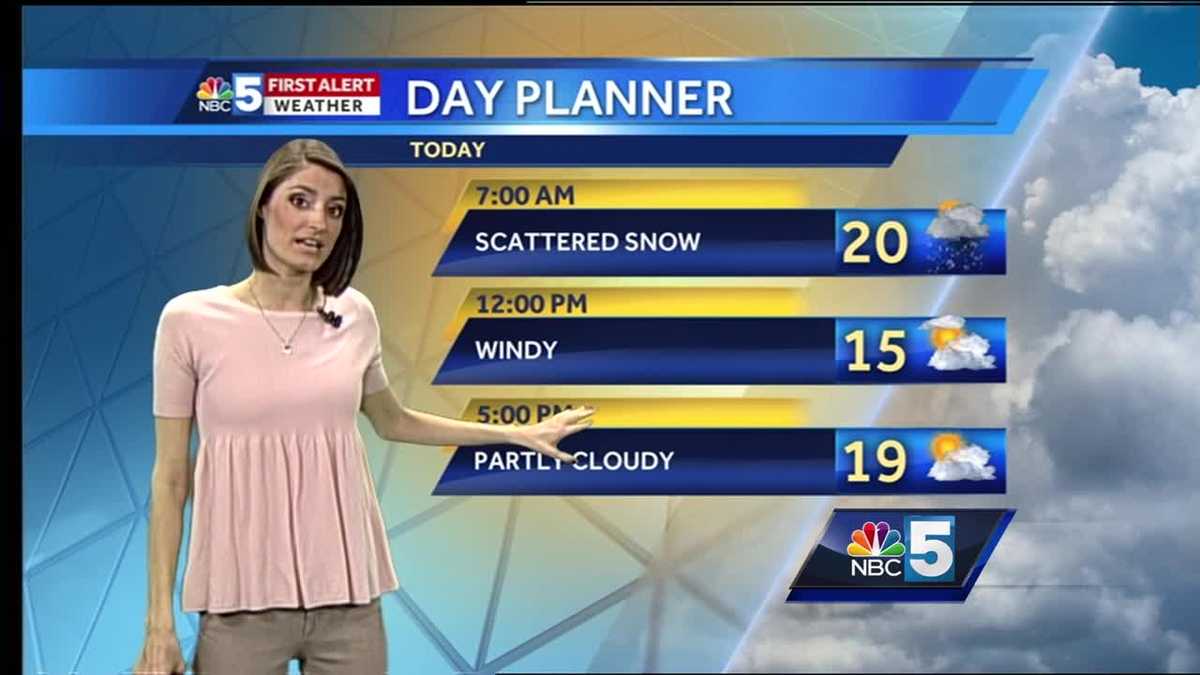 Video: Bitter cold and wind Wednesday 03/22/17
