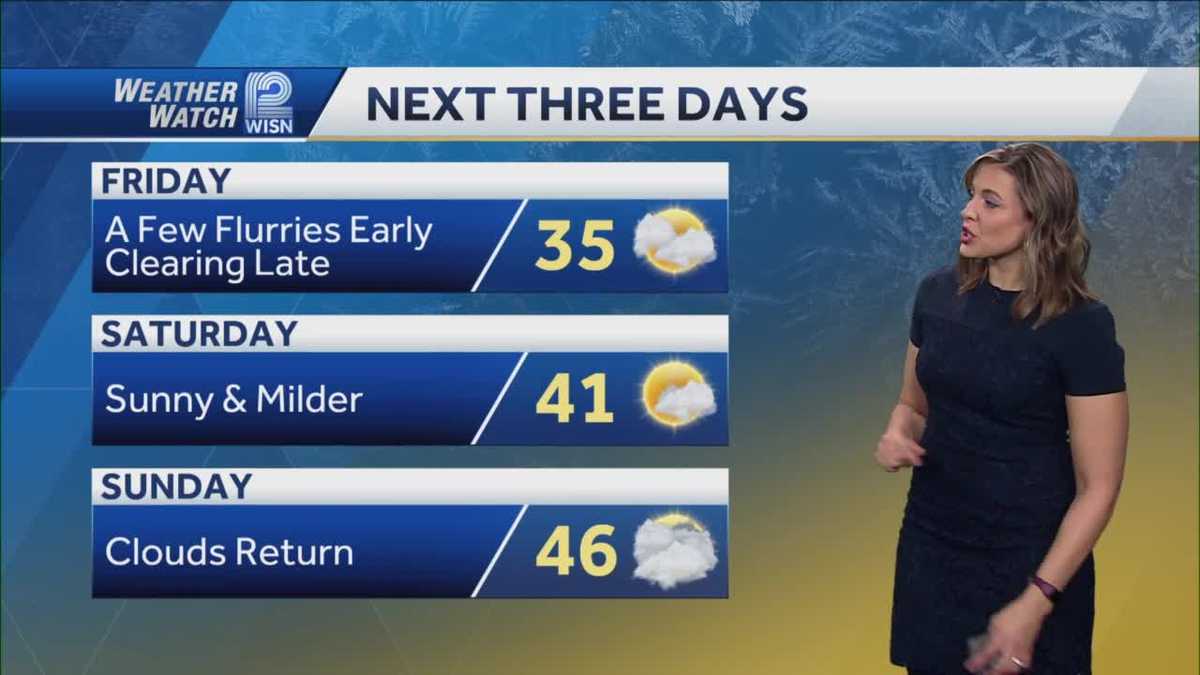 Weather: Feeling Like Winter Again