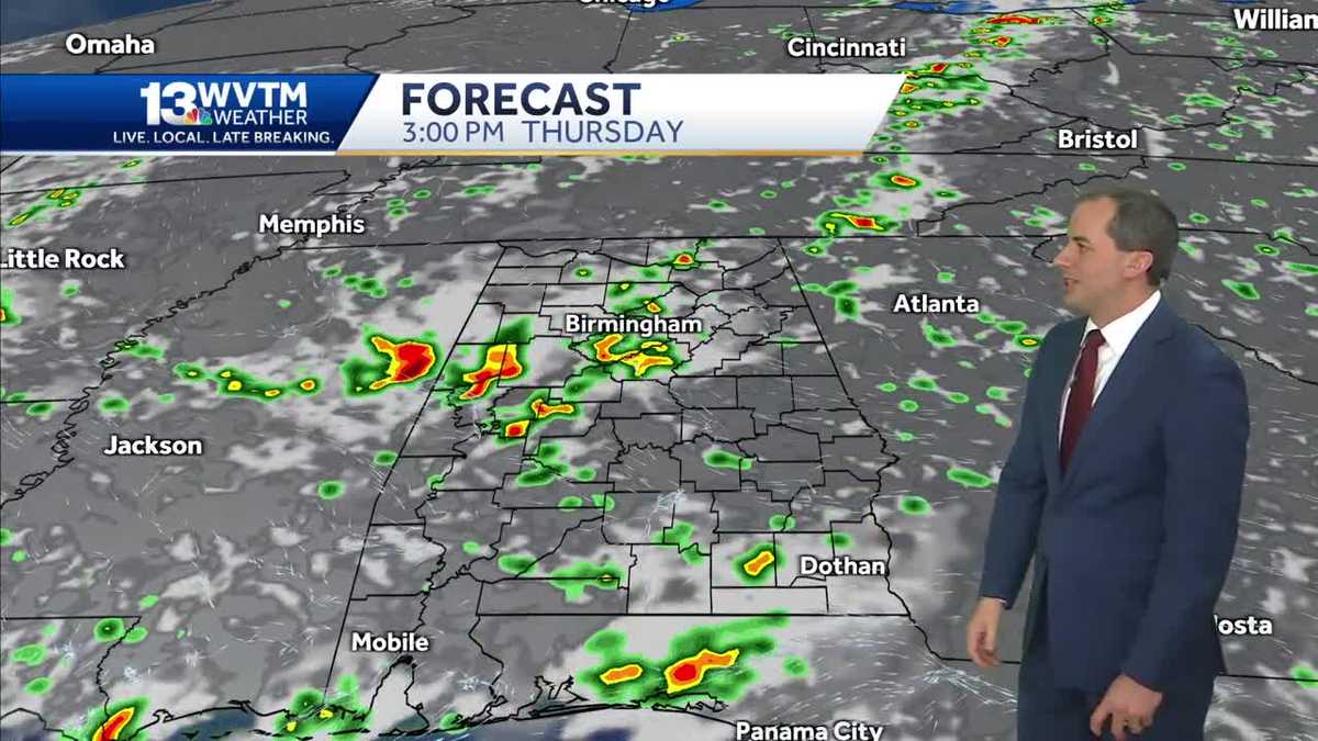 Hot, humid days, muggy nights, and more scattered storms