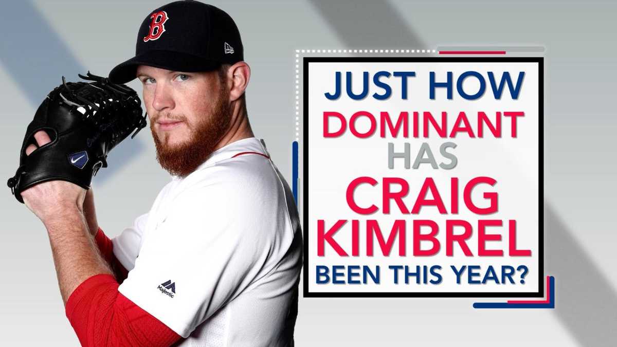 Craig Kimbrel is on pace for a historically unprecedented season