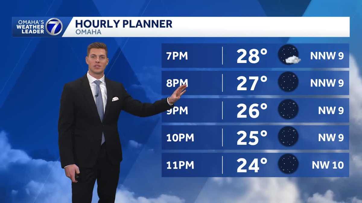 Omaha weather: Saturday night sees cold temperatures