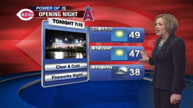 Another Chilly Night at GABP