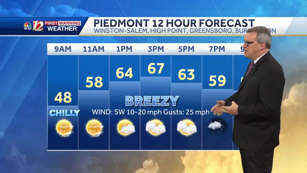 Watch Warmer Winds Increase Temperatures
