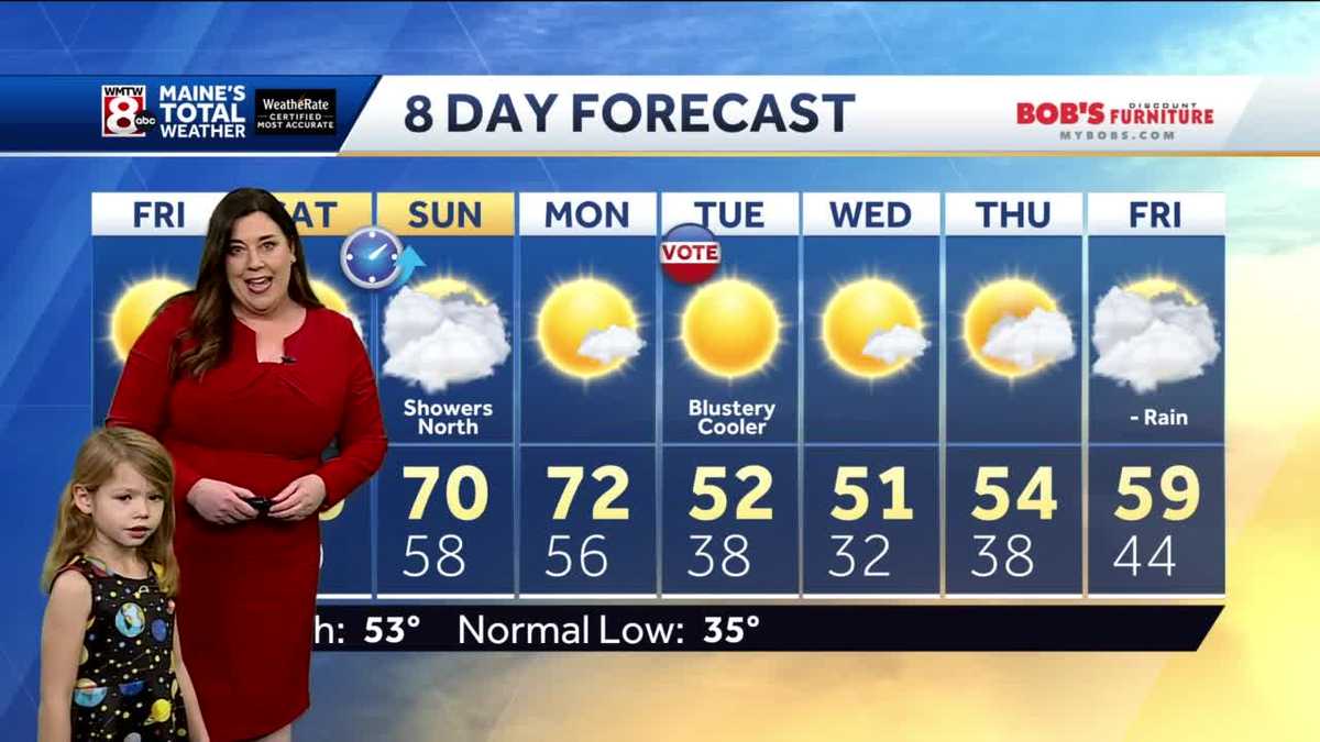 Meet the young Maine girl who wants to be a meteorologist