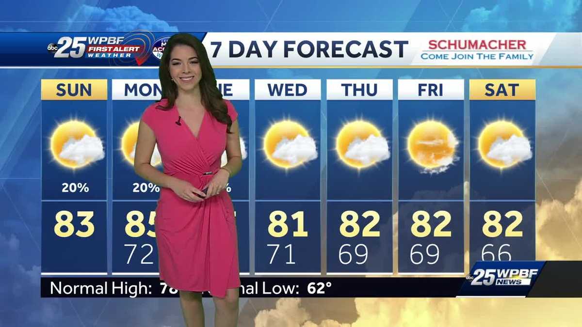 Warm weather continues