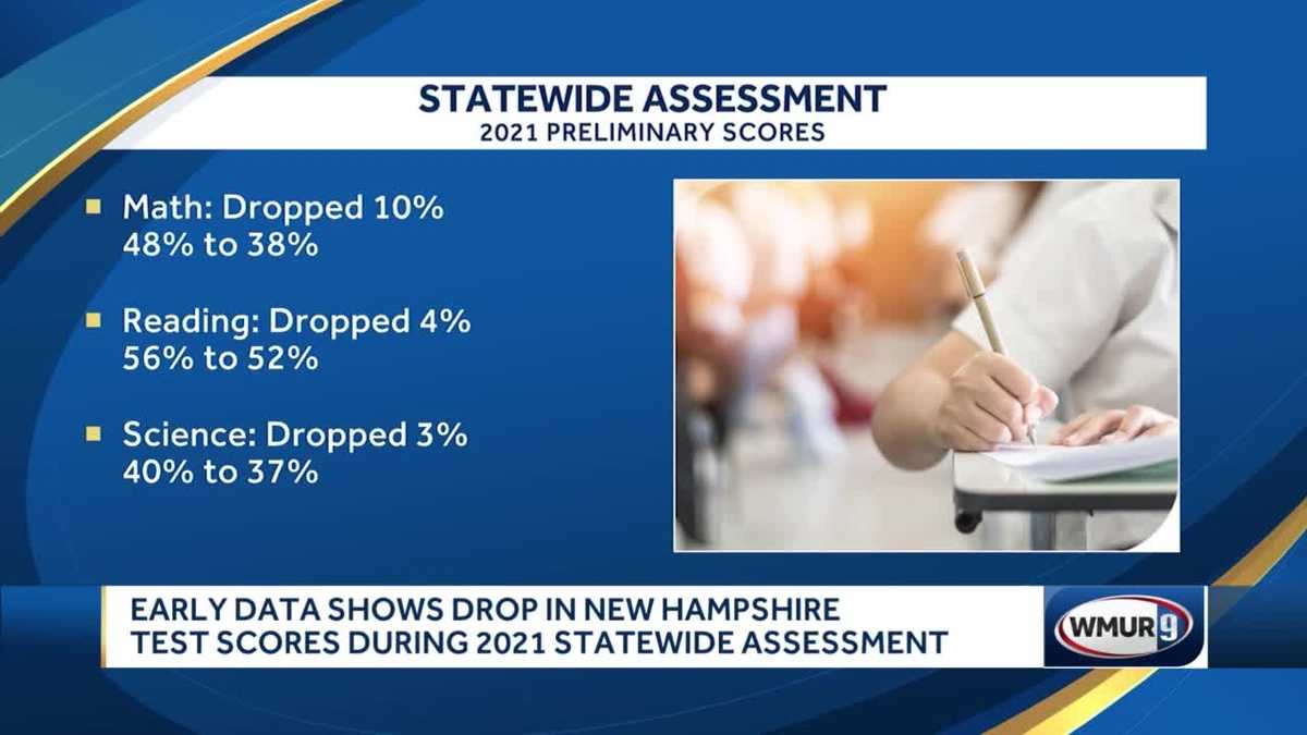Early data shows drop in NH test scores