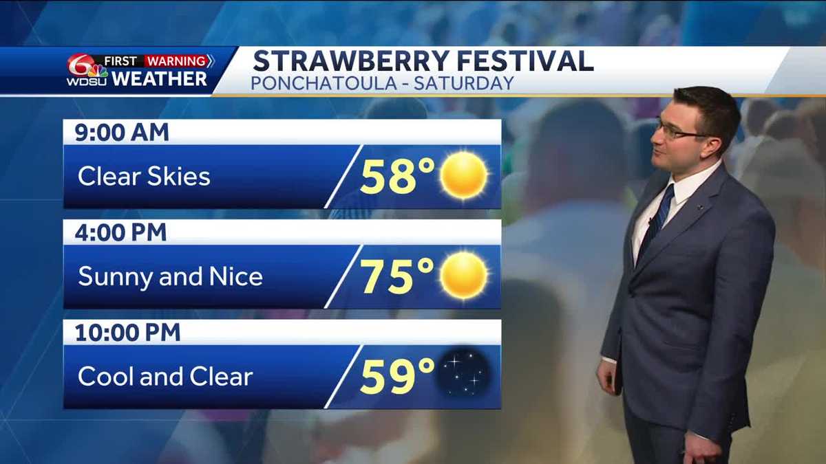 Sunny weekend ahead