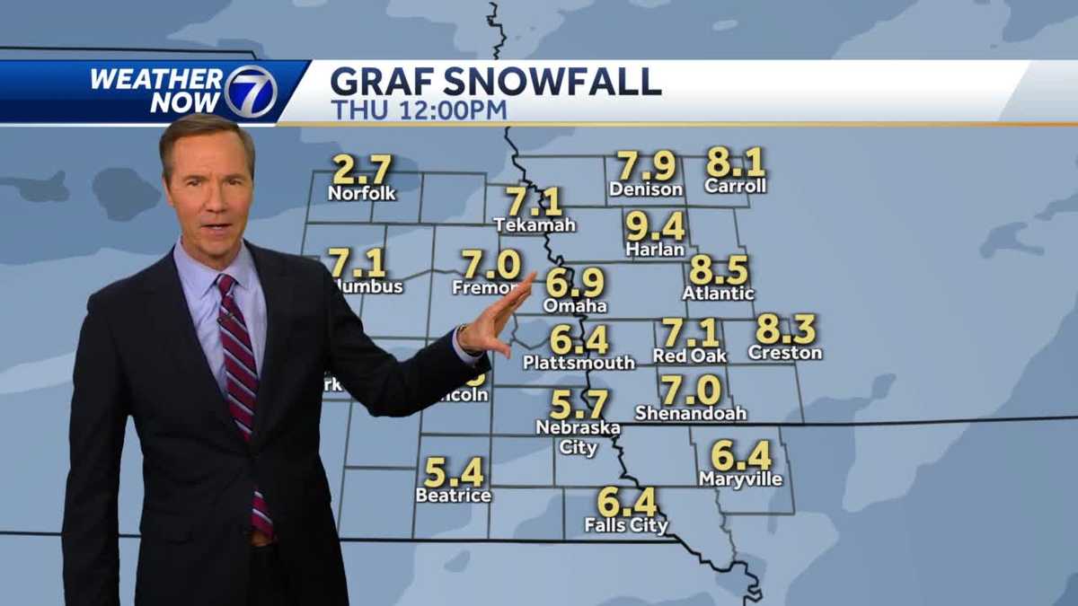 Monday evening December 19 Omaha weather