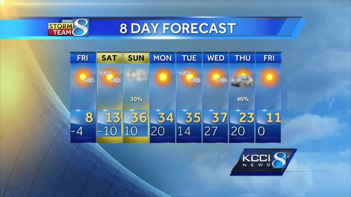 Videocast: Above-freezing temperatures on the way!