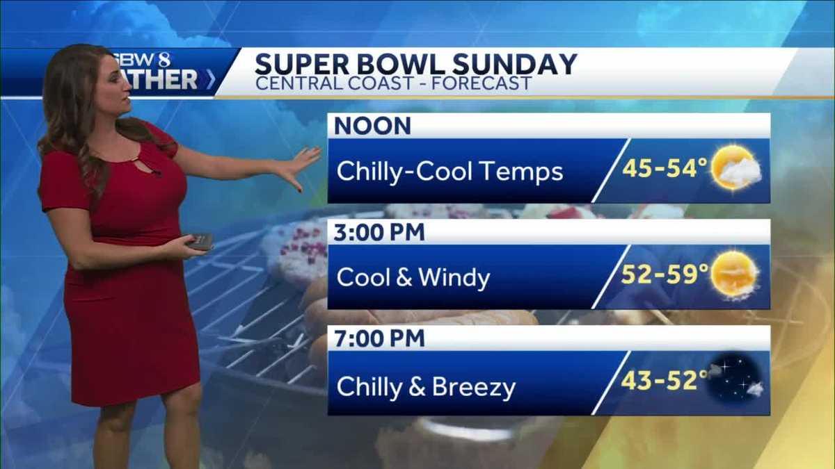 Cool and windy for Super Bowl Sunday