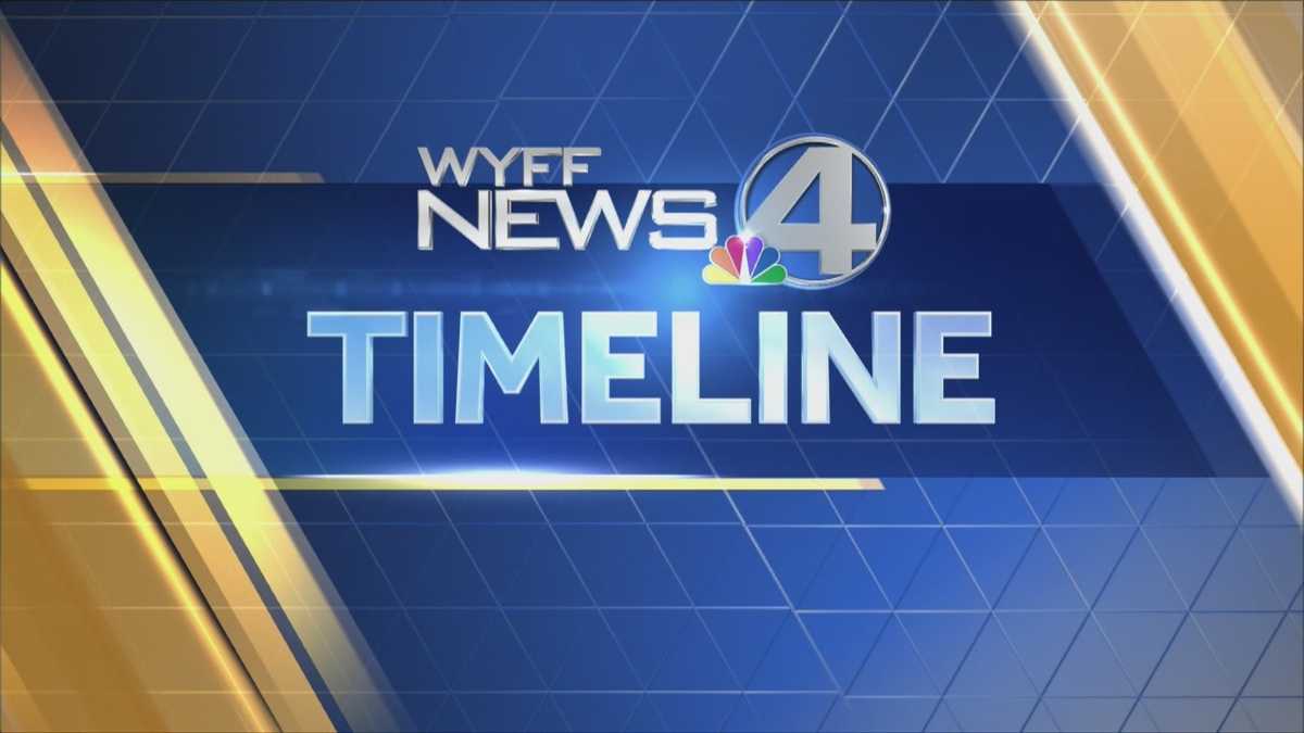 This day in history, Carter agreed to transfer the Panama Canal to Panama