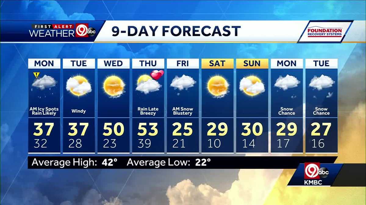 Freezing drizzle could lead to icy patches Monday morning