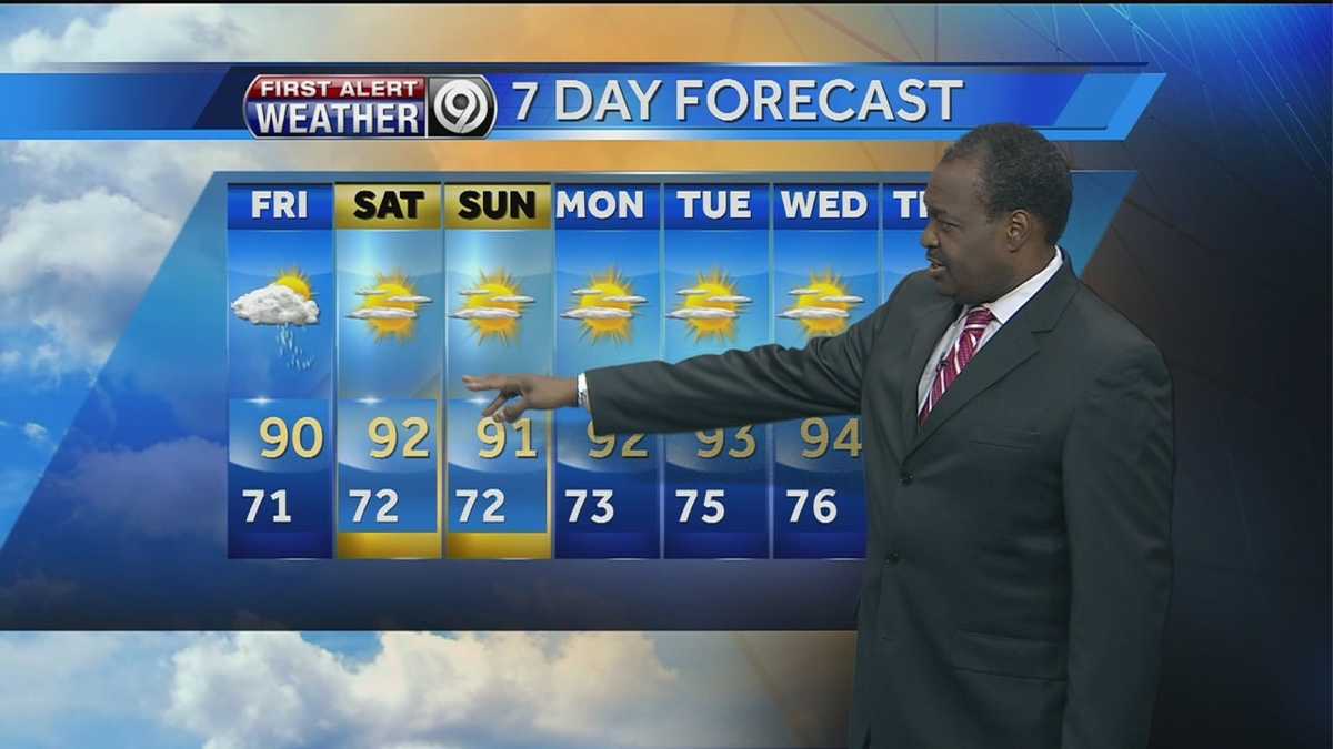 Sticky weather to stick around for a while