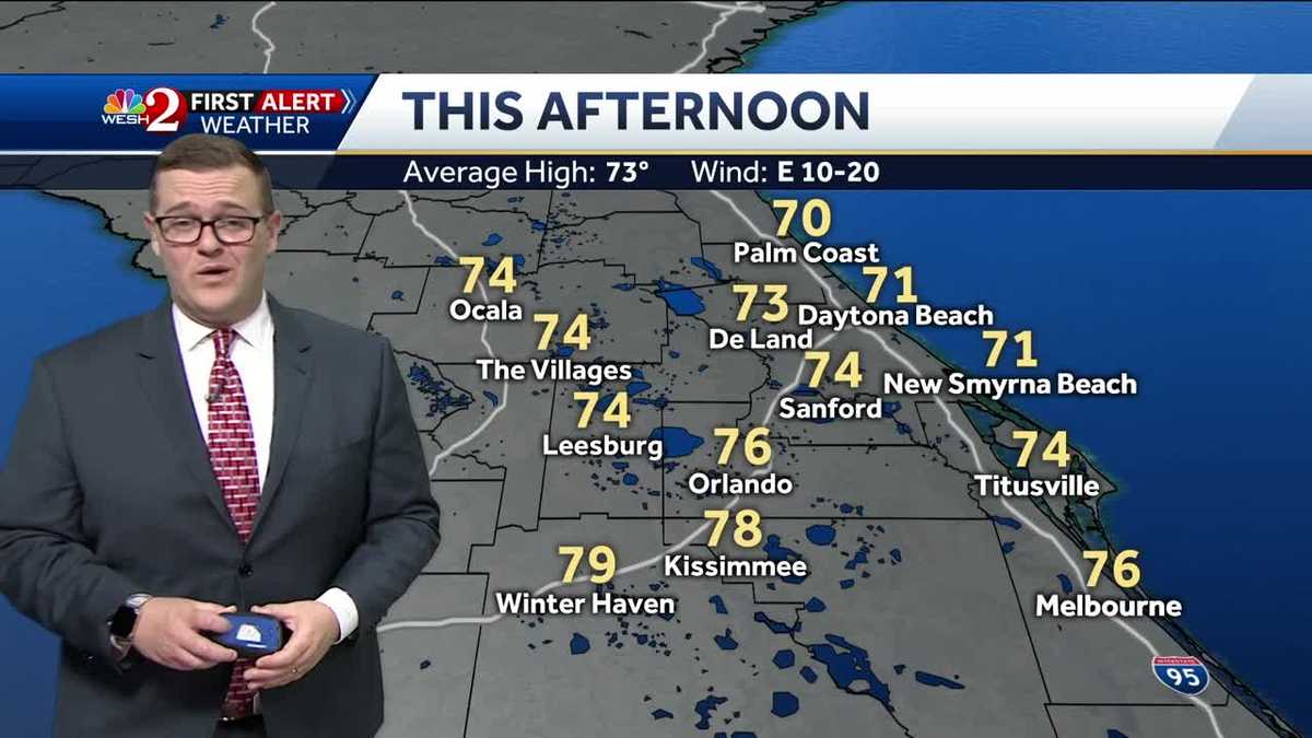 Showers Continue For Your Sunday