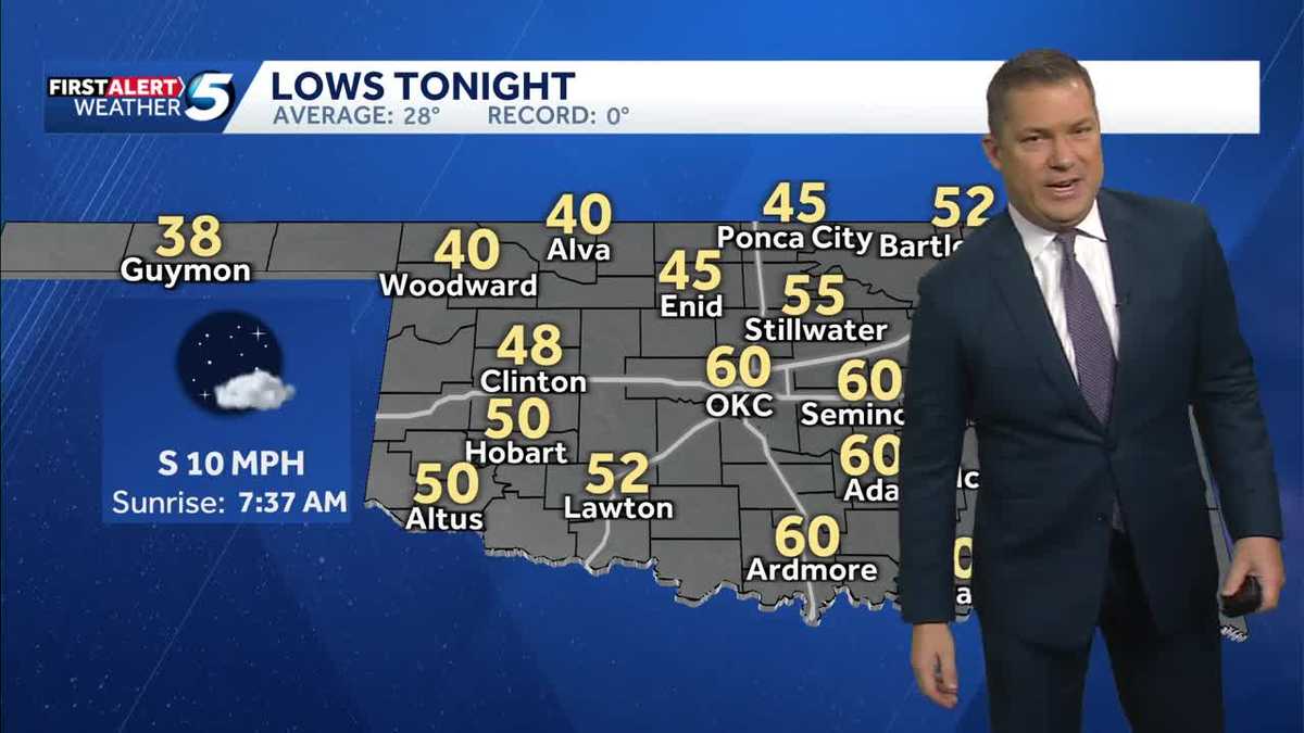 Record warmth has arrived