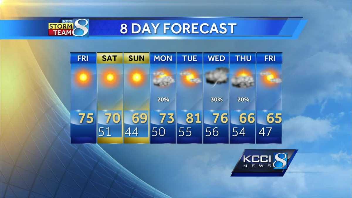 Videocast: Weekend weather forecast