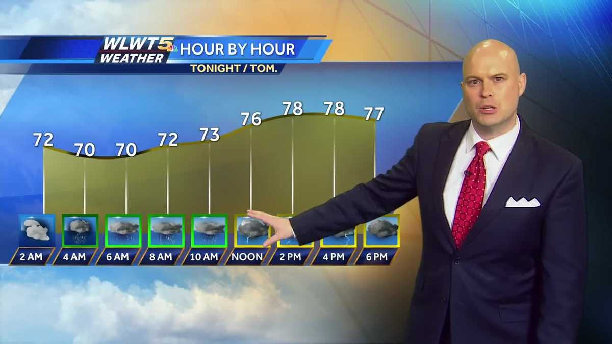 Clouds and rain keep humidity up and temperatures down