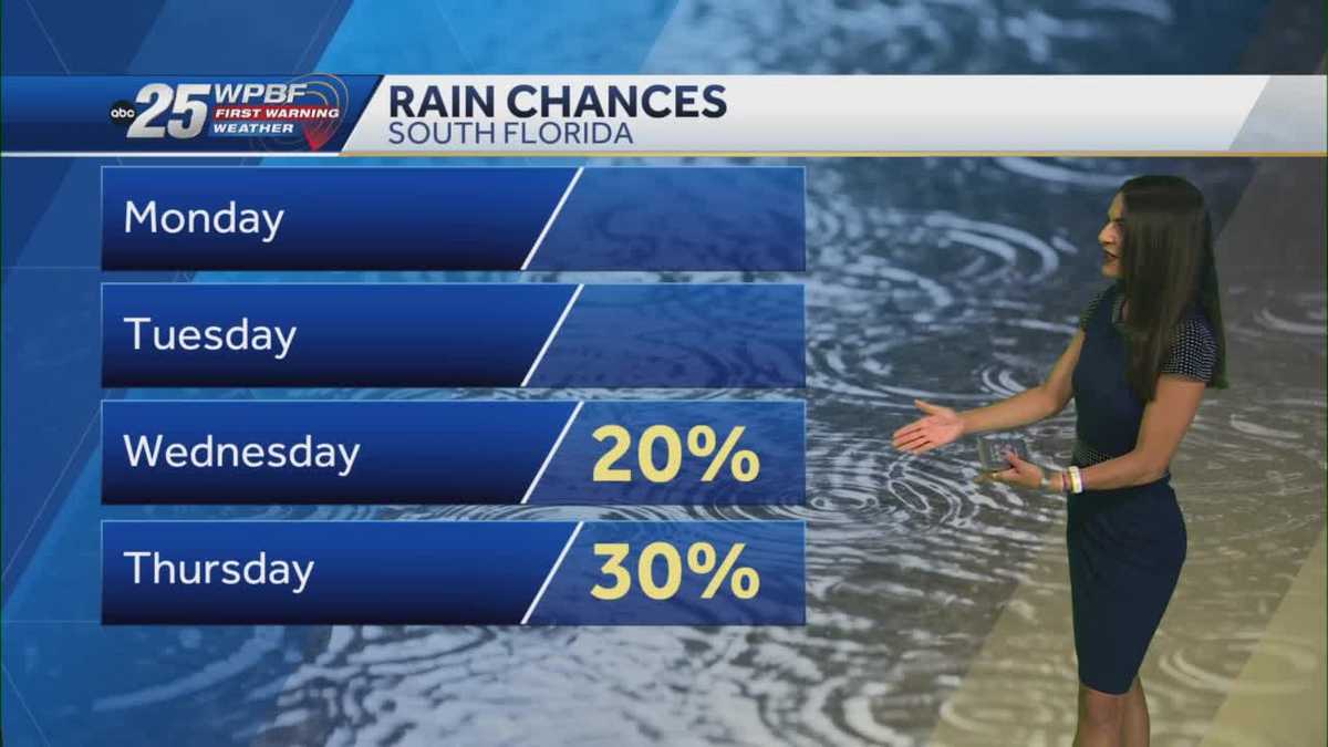 Quiet weather week, Pleasant