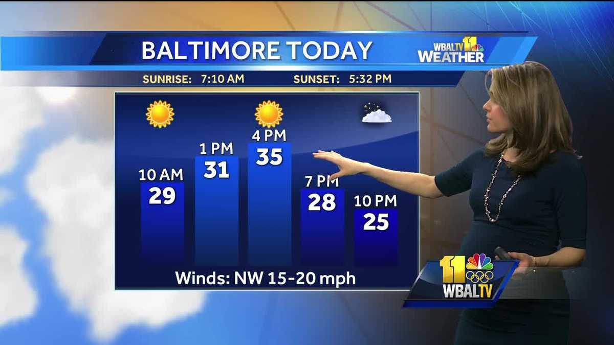 Icy Monday morning with temps in 30s