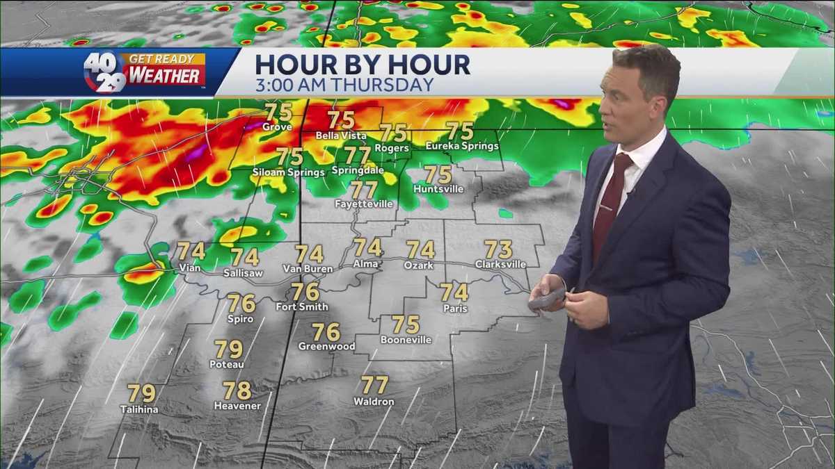 Damaging winds & flash flooding possible tonight