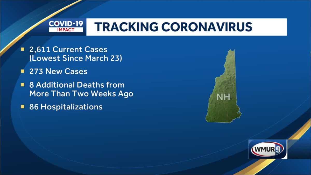 NH COVID-19: DHHS update April 27