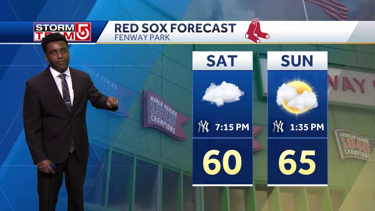 Video: Mostly cloudy Sunday with some afternoon sun